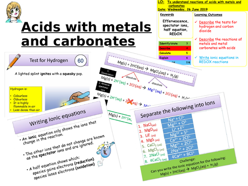 CC8 Acids and Alkalis | Teaching Resources