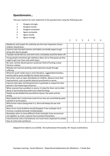 Social Influence: Obedience - The F-Scale | Teaching Resources