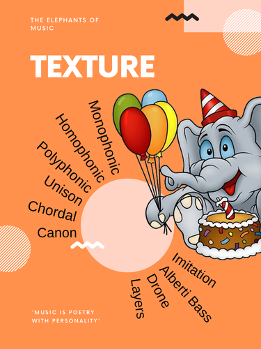 The elements of Music posters | Teaching Resources