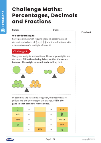 Percentages, Decimals and Fractions: Y5 – Fractions – Maths Challenge ...