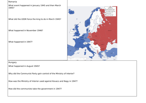 Iron Curtain | Teaching Resources