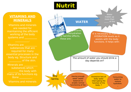 GCSE PE Diet and Nutrition | Teaching Resources