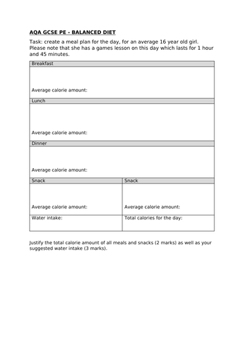 GCSE PE Diet and Nutrition | Teaching Resources