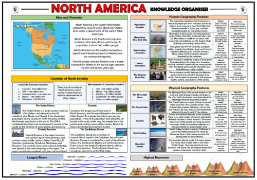 North America Knowledge Organiser/ Revision Mat! | Teaching Resources