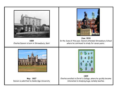 Timeline of Charles Darwin Complete lesson KS2 | Teaching Resources