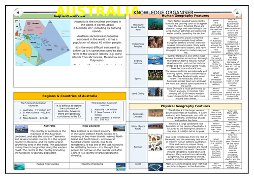 Australia Knowledge Organiser/ Revision Mat! | Teaching Resources