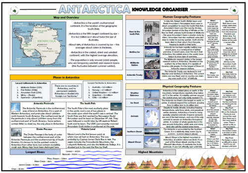 Antarctica Knowledge Organiser/ Revision Mat! | Teaching Resources