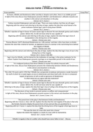 30+ Othello Exam Questions English Lit A Level | Teaching Resources