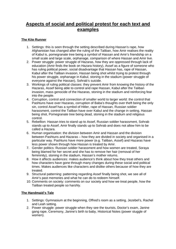 Aspects of Social and Political Protest | Teaching Resources