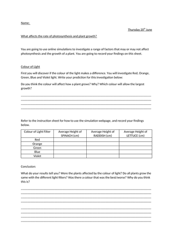 Factors affecting Photosynthesis | Teaching Resources