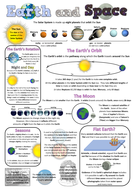 Year 5 Science Poster - Earth and space by mrajlong | Teaching Resources
