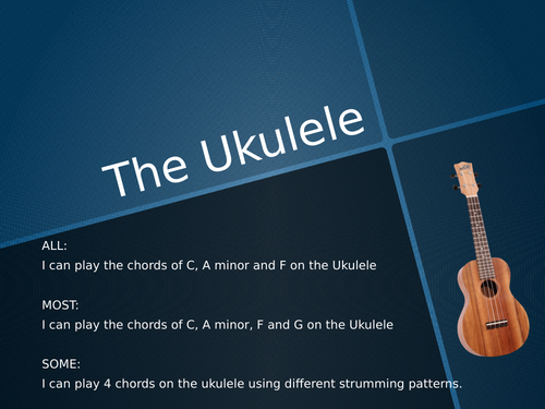 Introduction to the Ukulele | Teaching Resources
