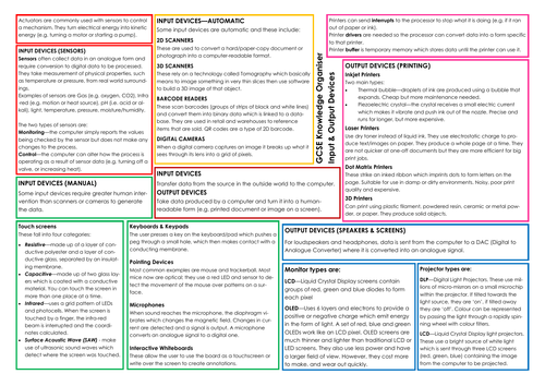 Igcse 9 1 Computer Science Knowledge Organiser Bundle Teaching Resources