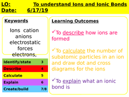 CC5a Ionic Bonds by jennytribe | Teaching Resources