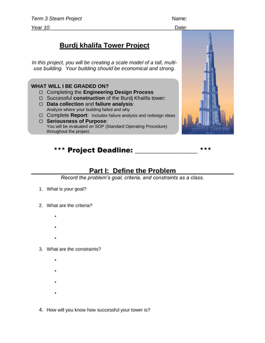 STEAM Project for Year 7/8/9/10/11 and 12 | Teaching Resources