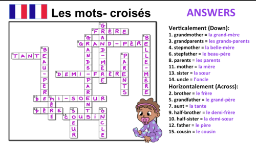 La famille/ family- Crosswords and Word search- French | Teaching Resources