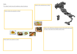 Geography Italian food, agriculture, weather | Teaching Resources