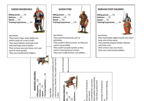 Why did William win. Battle of Hastings. Army tactics and strength ...