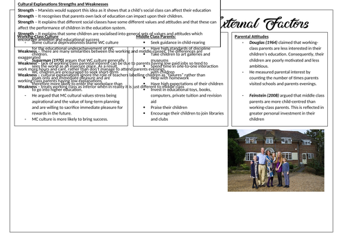 Social Class and Education Revision Posters | Teaching Resources