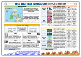 Locational Knowledge - United Kingdom - Knowledge Organiser! | Teaching ...