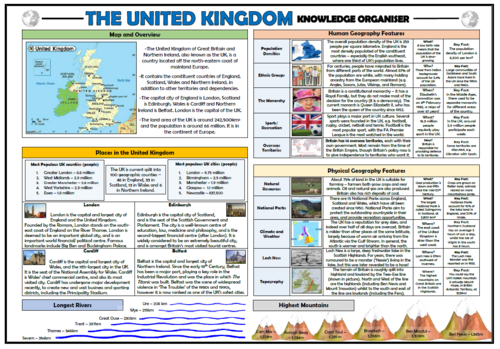 Locational Knowledge - United Kingdom - Knowledge Organiser! | Teaching ...