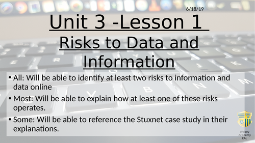 1 Ict Igcse Edexcel Unit 3 Operating Online Risks To Data