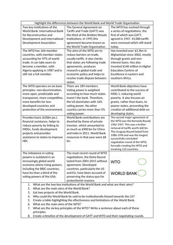 Component 3: Global Politics - Global governance: economic- What is ...
