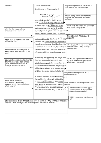 Duffy's 'War Photographer' Worksheet | Teaching Resources