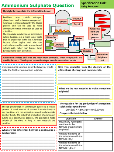 KS4 AQA GCSE Chemistry (Science) Making Fertilisers Lesson & Activities ...
