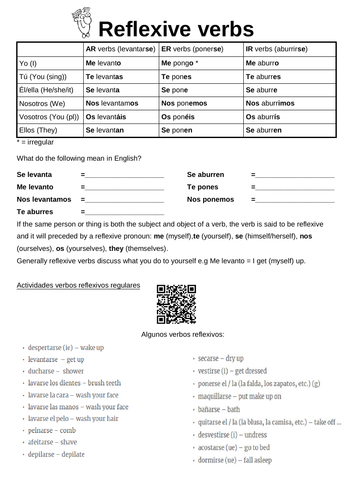 Daily routine and reflexive verbs | Teaching Resources