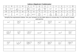 Indices (Algebraic) Codebreaker | Teaching Resources