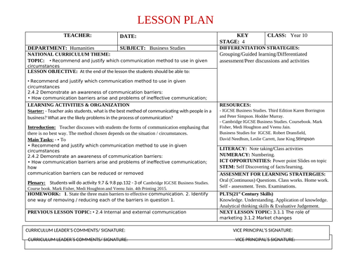 Lesson Plan on Internal and External Communication and Communication ...
