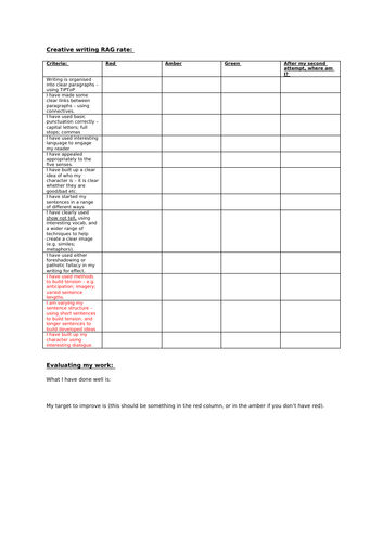 Creative writing full written scheme of work Year 7/8 | Teaching Resources