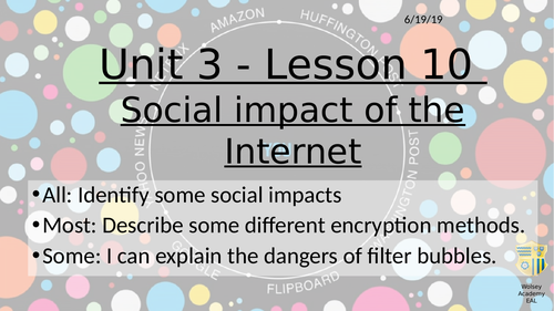 10 Ict Igcse Edexcel Unit 3 Operating Online The Internet