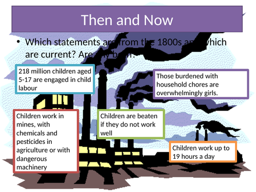 Child Labour in the Industrial Revolution | Teaching Resources