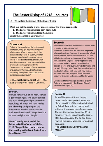 The Easter Rising - people and protest topic | Teaching Resources