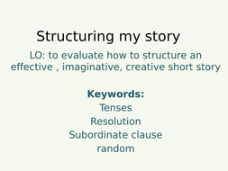 Mini Saga | Teaching Resources