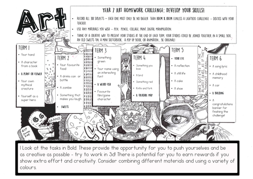 KS3 Art Homework for the year | Teaching Resources