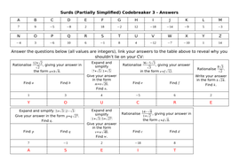 Surds (Partially Simplified) Codebreakers | Teaching Resources
