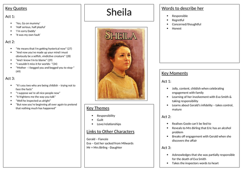 GCSE English Lit - An Inspector Calls Characters | Teaching Resources