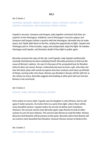 COMPLETE Act Summaries for all acts (Romeo and Juliet) | Teaching Resources