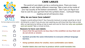 KS3 DT Textiles Design Cover Lesson | Teaching Resources