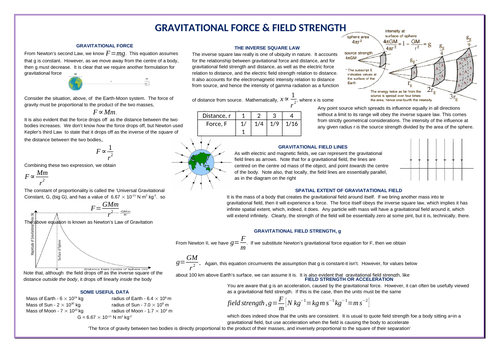 AQA A Level Y13 Gravitational Fields | Teaching Resources