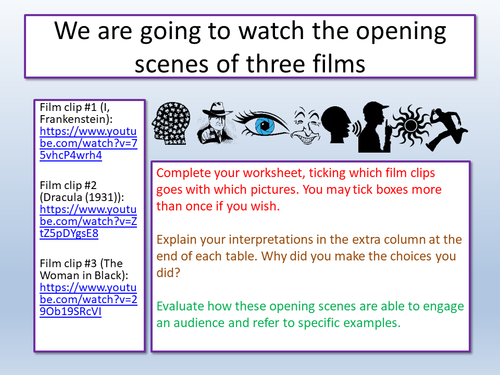 Gothic Opening Sentences | Teaching Resources