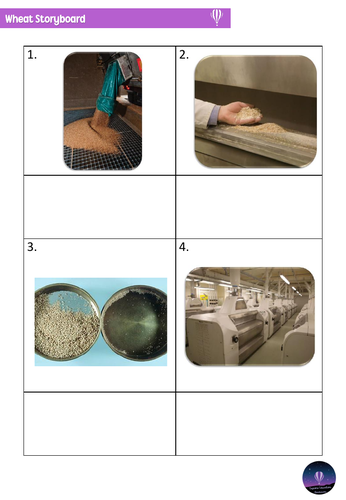 KS2 Food Unit – 8 Outstanding Lessons (Geography & Food Technology ...