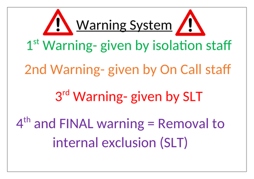 Internal Isolation Pack | Teaching Resources