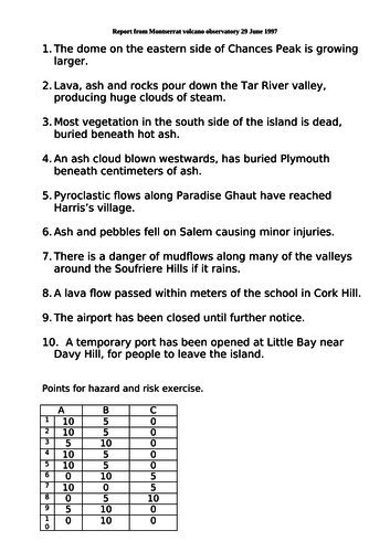 AQA A level taster lesson | Teaching Resources