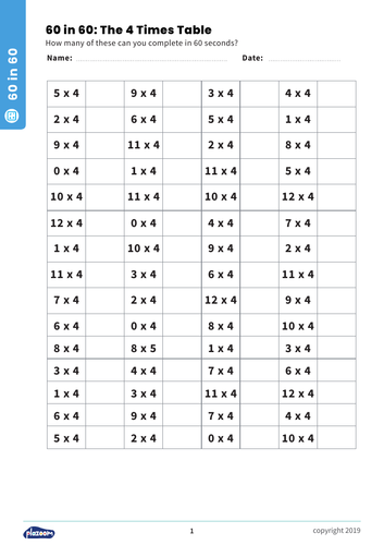 4 Times Table Resource Pack: Teaching, Practising & Investigating ...