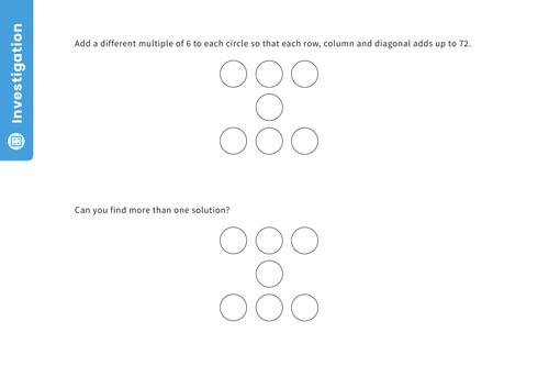 6 Times Table Resource Pack: Teaching, Practising & Investigating ...