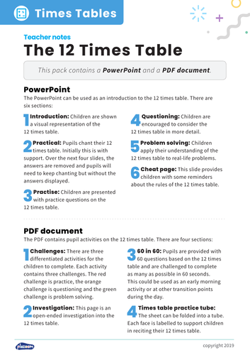 12 Times Table Resource Pack: Teaching, Practising & Investigating ...